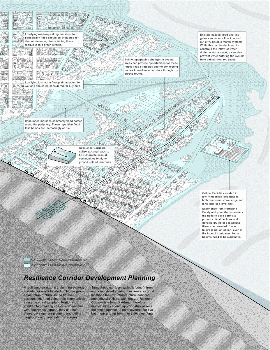 Fact Sheets | Resilient Connecticut