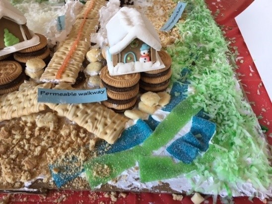 Resilience Corridor and TOD Concept - in Gingerbread! | Resilient ...
